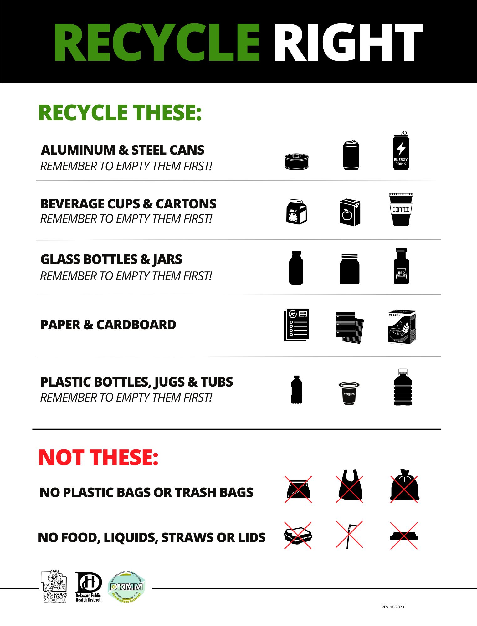 Recycling Information - Delaware County